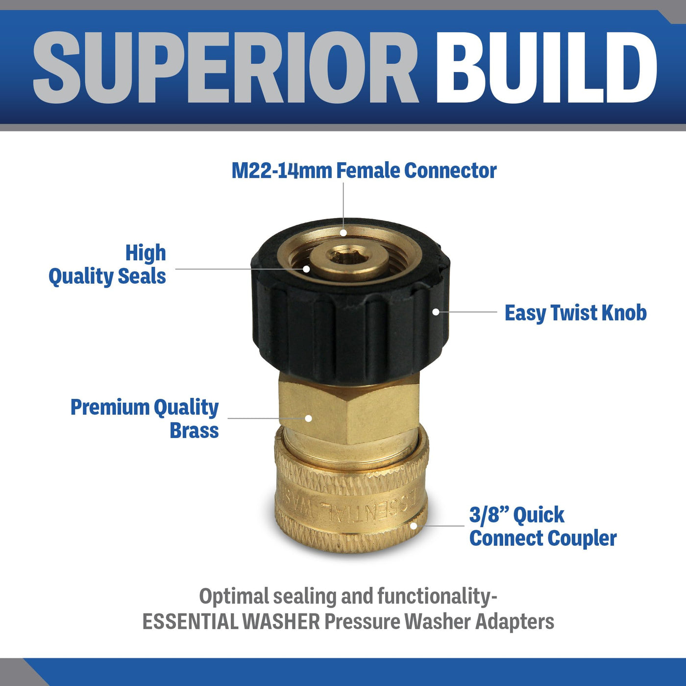 Pressure Washer M22 Quick Connect Adapter Set Variations — ESSENTIAL WASHER
